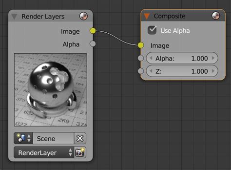 Python How To Use The New Render Pass Api For An External Renderer