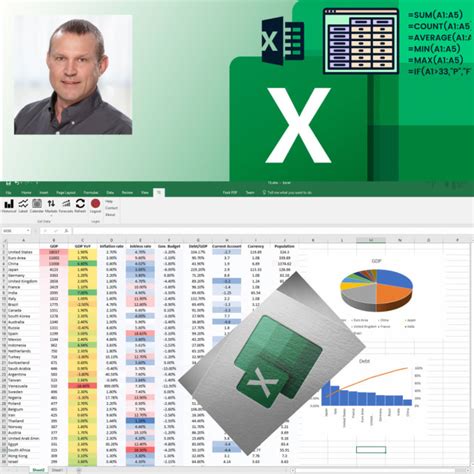 Do Excel Data Entry And Calculations In Your Spreadsheets By Crickett70 Fiverr