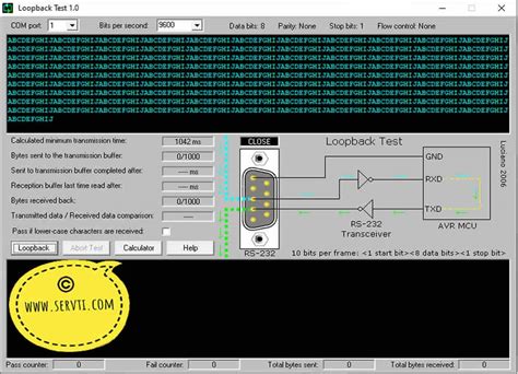 Download Do Software De Teste Para Rs232 Loopback Blog Servti