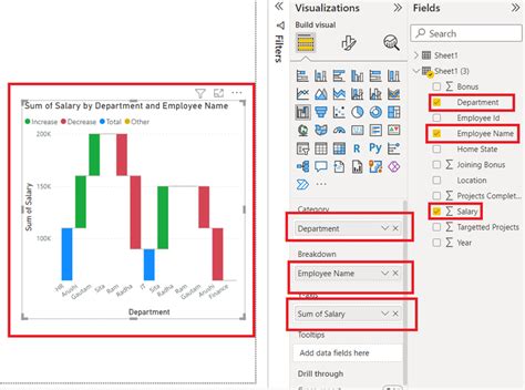 Power Bi Format Waterfall Chart Geeksforgeeks