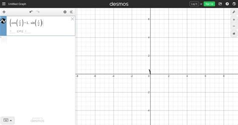 Solveda Parametric Representation Of A Curve Is Given X2 Cos 2 R