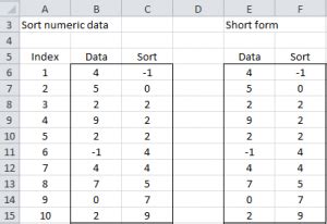 Sorting Removing Duplicates Real Statistics Using Excel