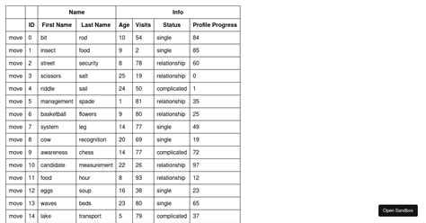 Dnd Preview Codesandbox