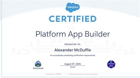 Alexander M On Linkedin Salesforce Certification Continuouslearning Salesforcecertified