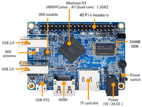 Orange Pi Cộng đồng Arduino Việt Nam