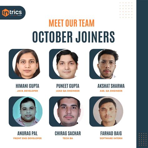 Intrics India On Linkedin Intrics Java Qa Tech Ba Frontend