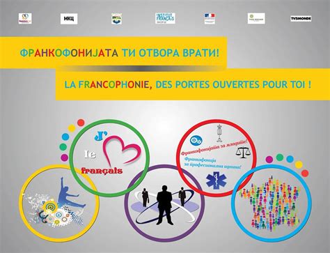 Празник на франкофонијата во Македонија „Франкофонијата ти отвора врати “