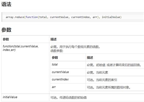 JS中数组原型方法总结 卡卡Kk 博客园