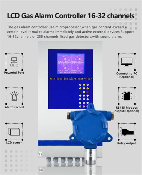 China Ammonia Detection System Manufacturers Suppliers Buy Ammonia Detection System