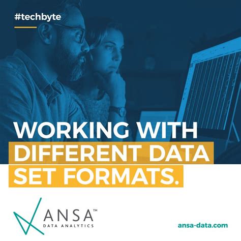 Ansa On Linkedin Dataanalysis Loganalysis Techbyte