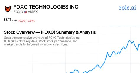 Foxo Technologies Inc Stock — Foxo Overview — Roic Ai