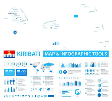 Kiribati Chart Infographic Element Stock Illustration Illustration Of