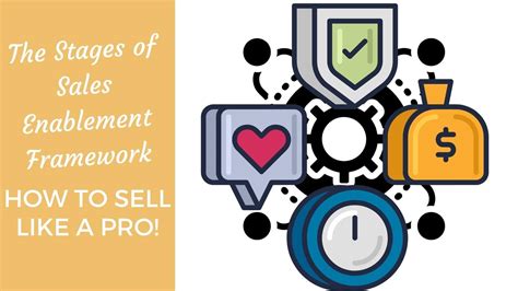 The Stages Of Sales Enablement Framework How To Sell Like A Pro