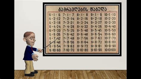 გამრავლების ტაბულა Youtube