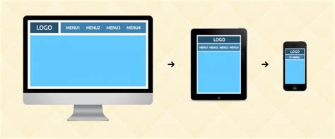 responsive web design menu examples with css and jquery tips