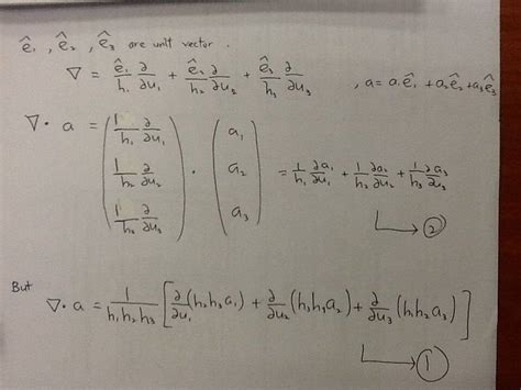 Divergence Formula Divergence In Spherical Coordinate System By Metric