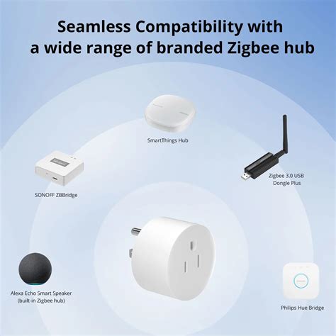 Glomarket Smart Ewelink Zigbee Smart Plug Support Alexa Google Home App Zigbee Plug Buy Smart
