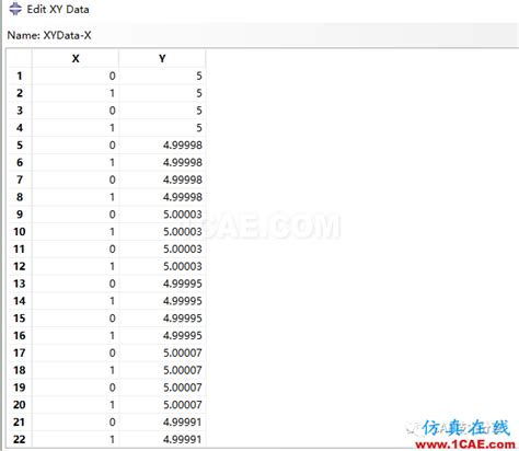 Abaqus计算后的变形模型 新节点坐标 Abaqus分析培训、abaqus培训、abaqus技术教程、abaqus岩土分析、钢筋混凝土仿真、abaqus分析理论、abaqus软件下载