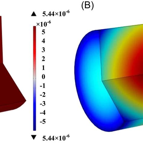 A Acoustic Pressure Signal Rough Distribution Cloud Map B Acoustic