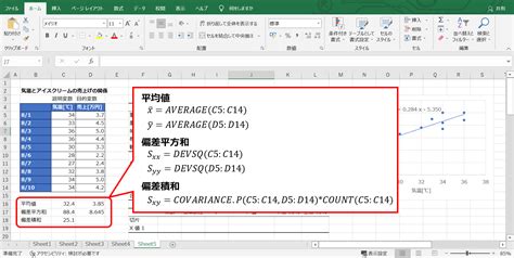 Excel 分散分析 エクセルで一元配置分散分析 Rfflmc Excel 分散分析 エクセルで一元配置分散分析 Rfflmc