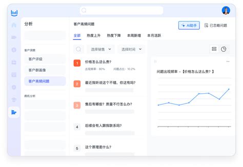 客户需求分析话术：打造个性化销售策略的关键！ 小勐拉99贵宾厅上分电话17508888884