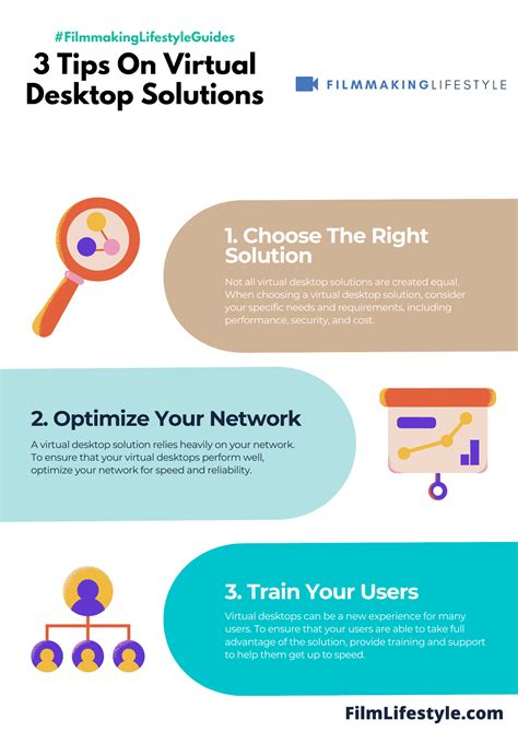 7 Best Virtual Desktop Solutions In 2025 [ultimate Guide]