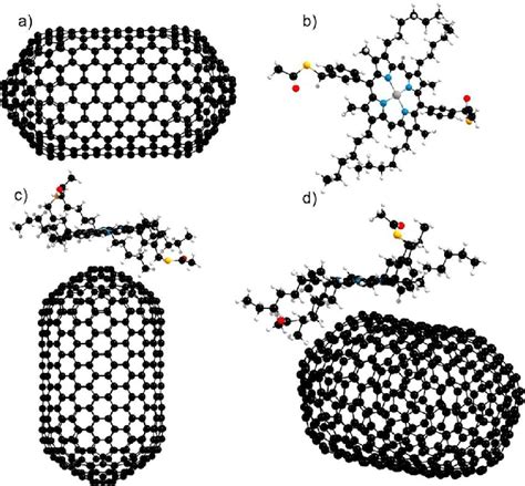 Dft Optimised Structures Of Model Compounds A Short 1010 Capped