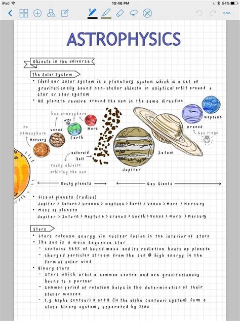 25 Examples Of Aesthetic Note Layouts To Steal Right Now Artofit 25 Examples Of Aesthetic Note Layouts To Steal Right Now Artofit