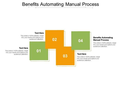 Benefits Automating Manual Process Ppt Powerpoint Presentation Styles Deck Cpb Presentation