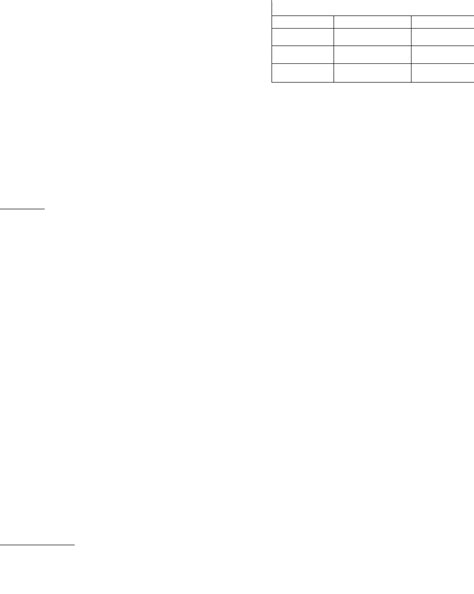 Free North Carolina Separation Agreement Template Doc 79kb 7 Pages