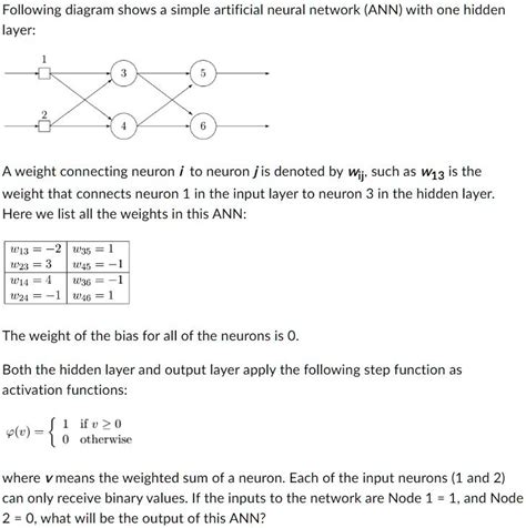 Solved Following Diagram Shows A Simple Artificial Neural Network Ann