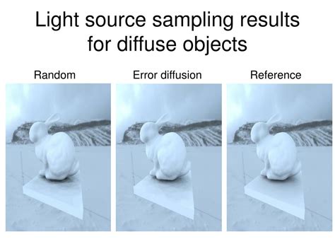 Ppt Deterministic Importance Sampling With Error Diffusion Powerpoint Presentation Id5664735