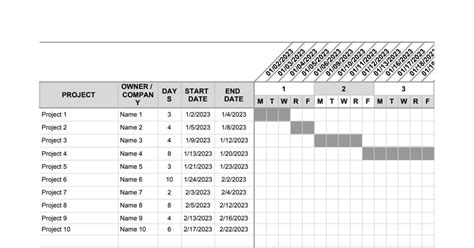 What Formula Do I Use And How Do I Use It To Automatically Exclude