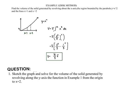 Solved Example 1disk Method Find The Volume Of The Solid