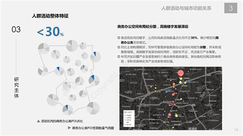 微博大数据分析与可视化研究 on Behance