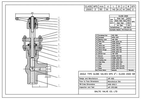 High Pressure Angle Globe Valves In Astm A182 F22 Baltic