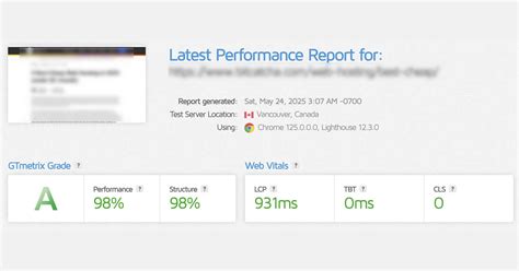 How We Measure Hosting Speed And Performance For Hostscore Ratings Hostscore