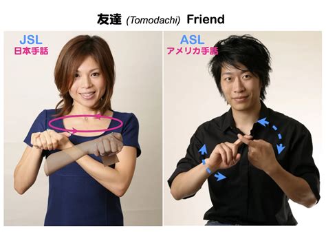 Sign For Japanese In Asl At Lawrence Henderson Blog