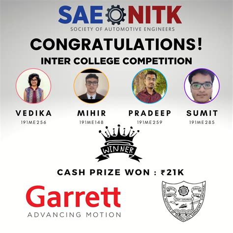 Eshwar Sai Srinivas Kurma On Linkedin Congratulations Guys