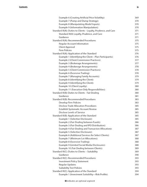 Pdf Cfa 2023 Curriculum Level 1 Volume 6 Portfolio Management Ethical And Professional