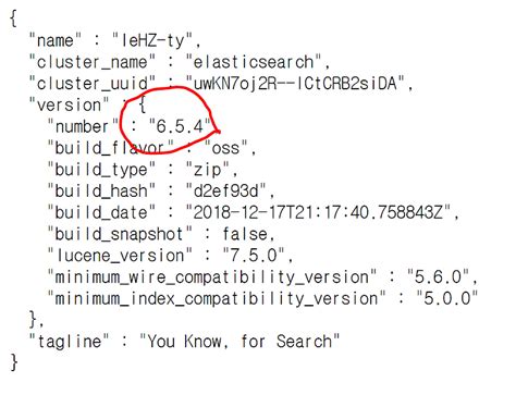 Logstash를 이용하여 Oracle 데이터를 Elasticsearch에 밀어넣기 Hongpossible