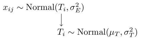 Chapter 8 Classical Test Theory Bayesian Psychometric Modeling 2016