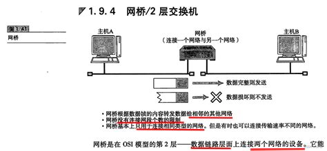 图解tcp ip 第5版 图解tcpip 第5版 pdf csdn博客