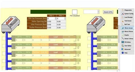 Labview Software Development Services In Pune Id 2856557555491