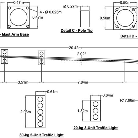 Detail Dimensions Of The Monitored Traffic Signal Structure Download Scientific Diagram