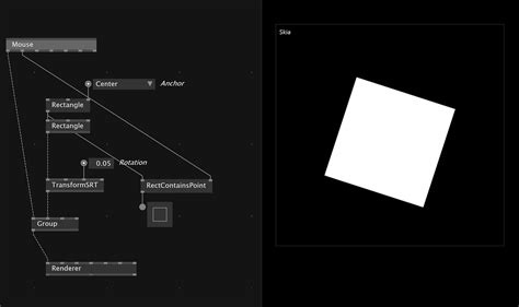 Hit Detection Of Mouse In Rotated Rectangle Question Forum