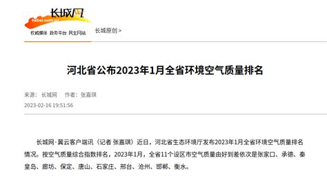长城网 ：河北省公布2023年1月全省环境空气质量排名