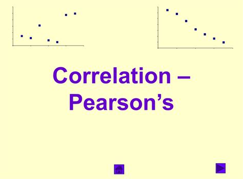 Correlation Pearsons A Level Statistical Powerpoint Curriculum Press