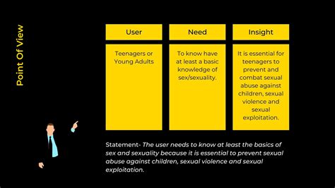 Sex Education Website On Behance