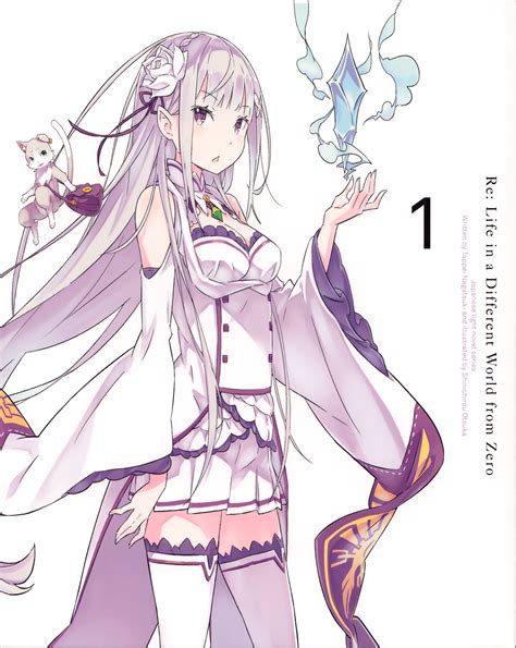Emilia And Puck Rezero Kara Hajimeru Isekai Seikatsu Drawn By